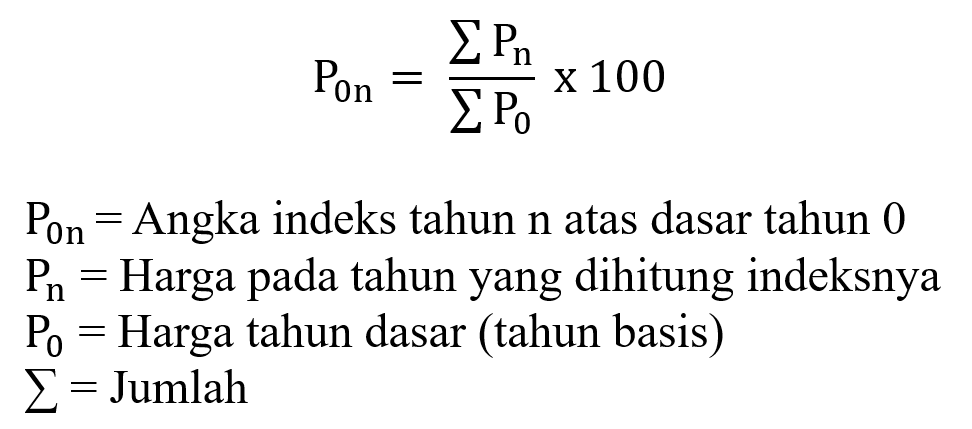 Indeks Harga - Sekolah Islam Shafta Surabaya