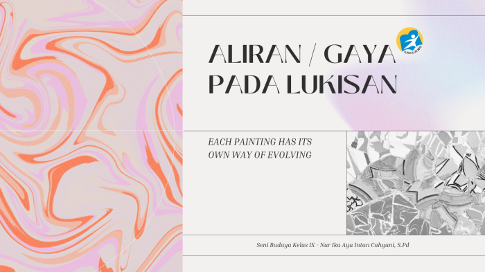 ALIRAN / GAYA SENI LUKIS PADA LUKISAN MODERN - Sekolah Islam Shafta ...