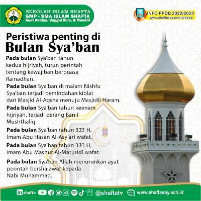 PERISTIWA PENTING DI BULAN SYA'BAN - Sekolah Islam Shafta Surabaya
